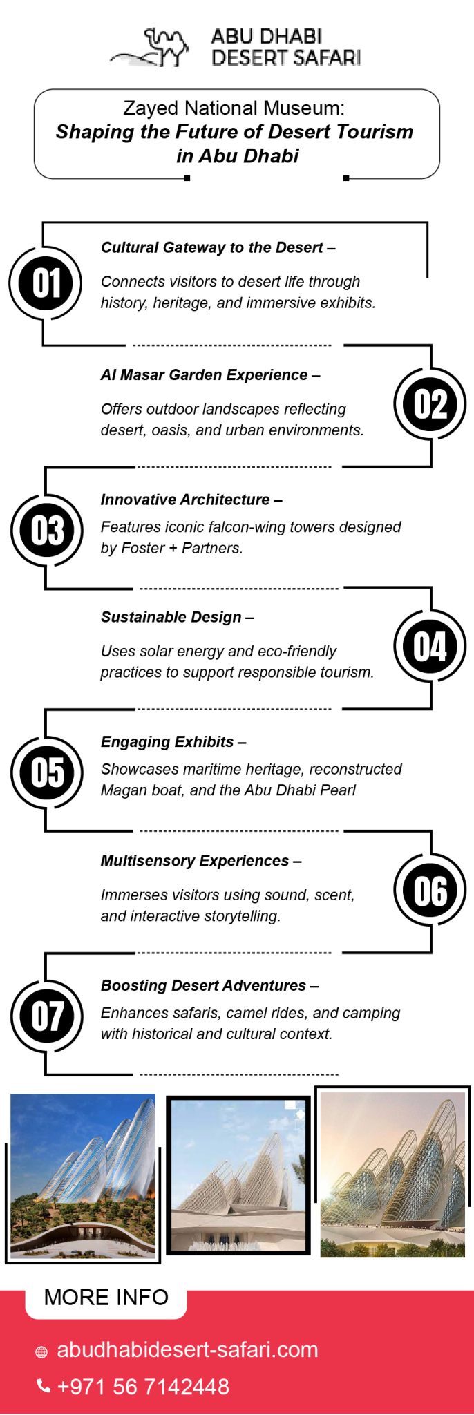 Zayed National Museum: Shaping Abu Dhabi’s Future Desert Tourism – Abu ...